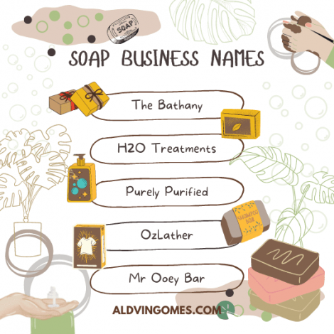 500+ Soap Business Names Ideas [Creative, Catchy, Cool] - Aldvin Gomes