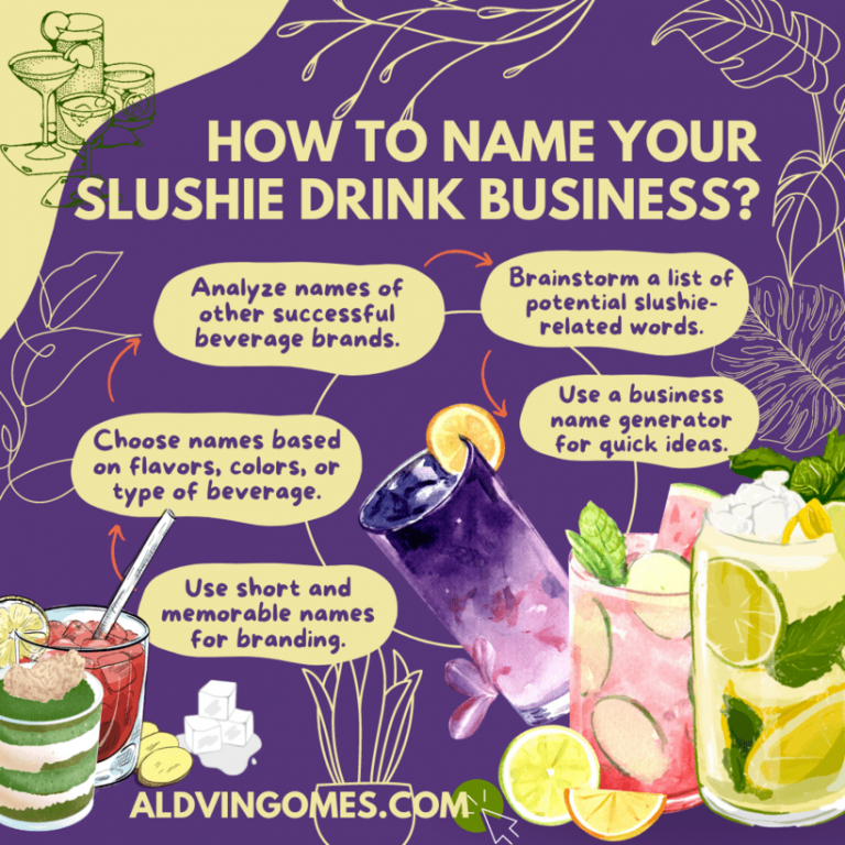 Slushie Business Names: 333+ Catchy and Cool Name Ideas! – Aldvin Gomes